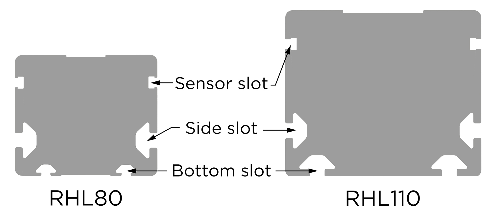 T-spårsmutter till linjärenhet | Rollco